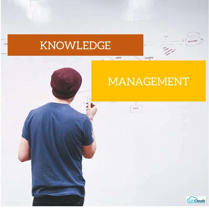 Knowledge Management : Going Global means more than going Multilingual